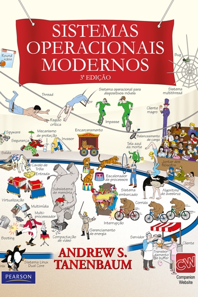 Sistemas operacionais modernos